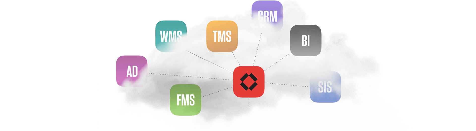 Applied EV – Unlocking autonomy for every industry
